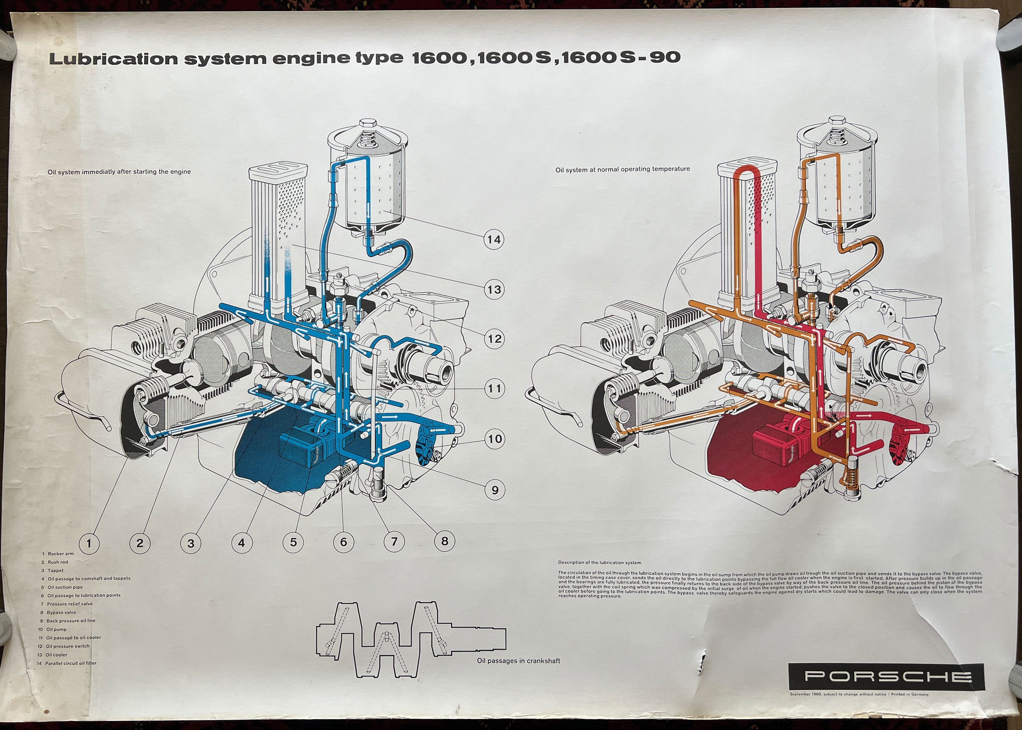 Porsche Workshop Poster Lubrication System Engine Type 1600, 1600S, 16 ...